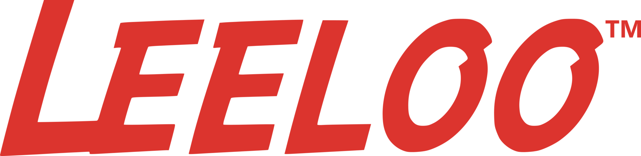 Все о Leeloo Trading в 2025: Мнения клиентов и детальный обзор • Invstng